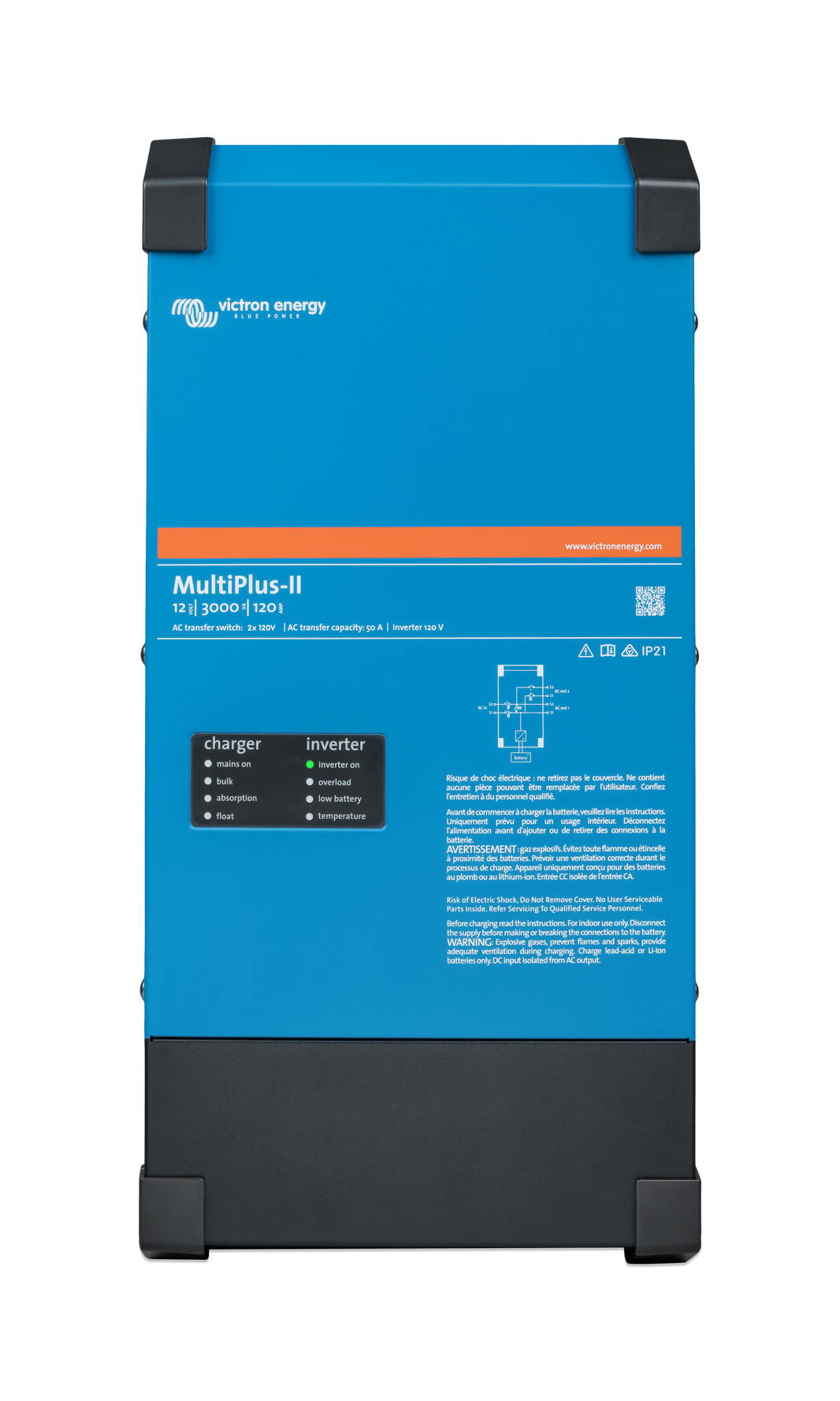 Inverters – Future Sales LLC