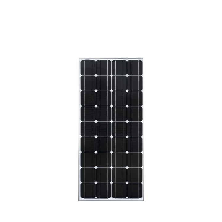 Solar Panels - Future Sales – Future Sales LLC